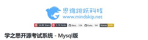 如何评价鱼皮程序员的oj项目？ 知乎