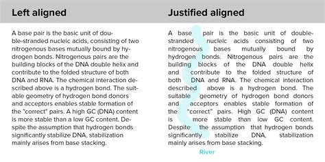 How To Align Text To The Block Or The Left Visiguide