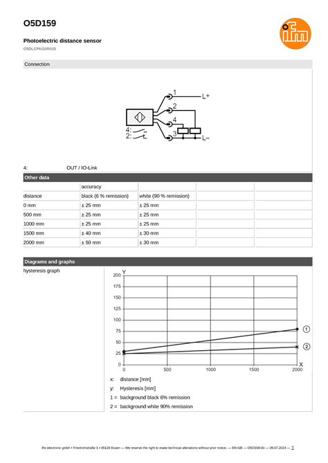 Photoelectric Distance Sensor