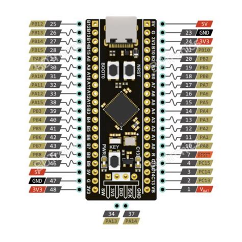 Stm32f401ccu6 Stm32f4 Minimum System Development Board Price In Bd Citytech Bd