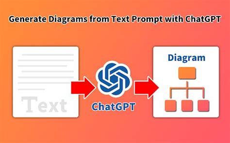 Gpt Diagrams Generator Tapocket