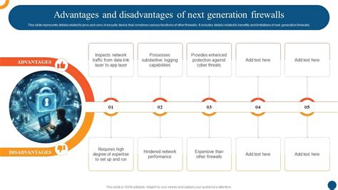 Advantages And Disadvantages Of Next Generation Firewall For Network