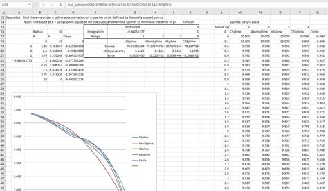 Excel To Alglib Via Xlwings Newton Excel Bach Not Just An Excel Blog