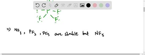Solved Write Lewis Structures For Nf3 And Pf5 On The Basis Of Hybrid Orbitals Explain The Fact