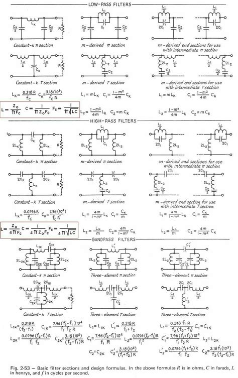 Components Of Circuit Diagram Technology Circuit Board White