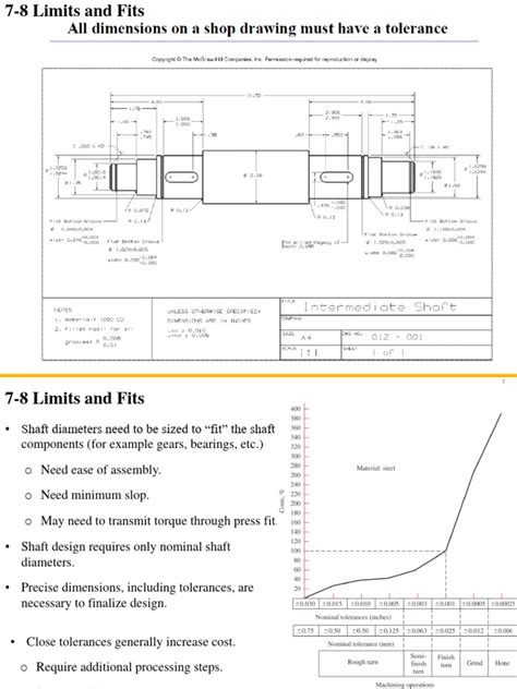 chapter 7 section 7 8 pdf engineering tolerance metrology
