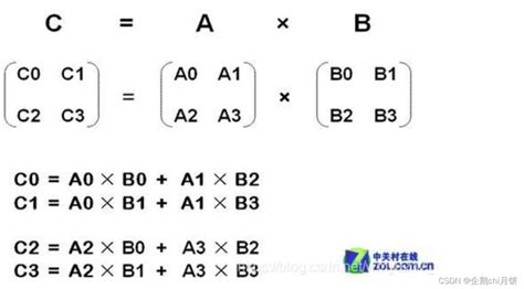 Ccf202305 2矩阵相乘 Csdn博客