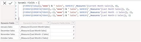 Dynamic Measure Names Titles Using Field Parameters Power Bi Hari