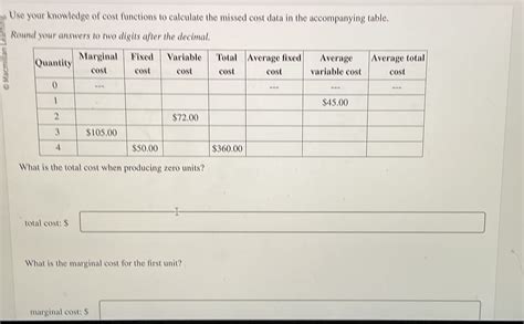 Solved Use Your Knowledge Of Cost Functions To Calculate The