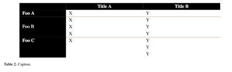 Pdftex How Do I Get Rid Of The Small Lines Between Cells In A Table
