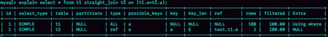 mysql实战45讲学习笔记四 running better late than never