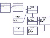 Pizza Editable UML Class Diagram Template On Creately