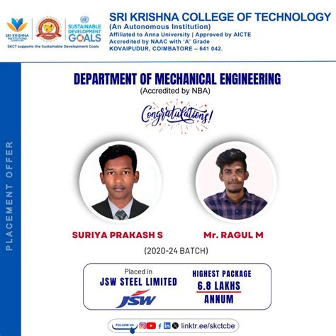 Ragul M On Linkedin I Am Truly Grateful For The Journey That Led Me