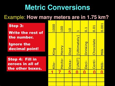 PPT Metric Conversions PowerPoint Presentation Free Download ID 6254176