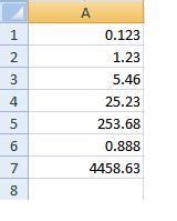 Align Decimals In Numbers With Variable Decimal Places In Ms Excel