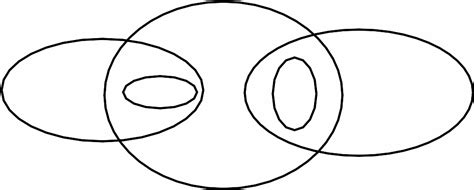 Understanding Complexity Of Cryptographic Algorithms Baeldung On Computer Science