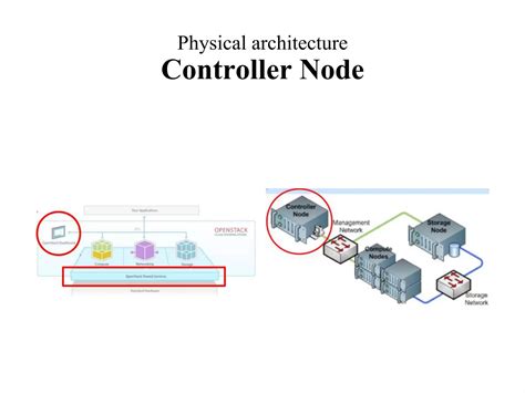 Openstack Architecture PPTX Cloud Computing Internet