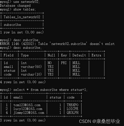 实验二 Mysql建表实验 电子杂志订阅表mysql为电子杂志订阅表添加数据怎么弄 Csdn博客