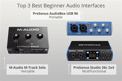 7 Best Beginner Audio Interfaces In 2024