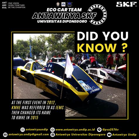 Kmhe Fact Antawirya Eco Car Team Diponegoro University
