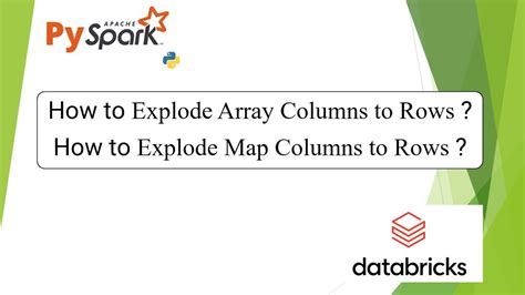 11 Databricks Pyspark Explode On Array And Map Types Pyspark Part 11 Youtube