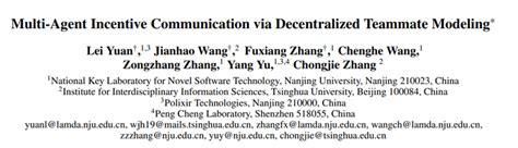 多智能体强化学习2022论文（一）maic 知乎