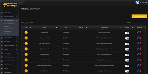 Tradexpro Evm Network Supported Addon By Itechtheme Codecanyon