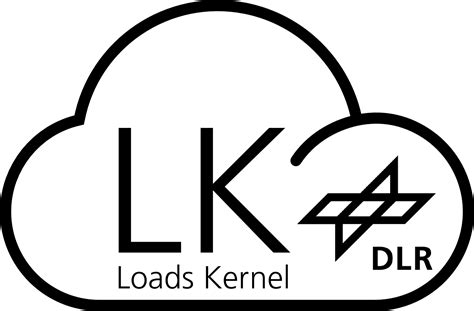 Github Dlr Aeloadskernel The Loads Kernel Software Allows For The Calculation Of Quasi