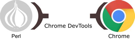 Mechanize Chrome