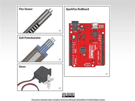 Ppt Intro To Arduino Powerpoint Presentation Free Download Id5357637