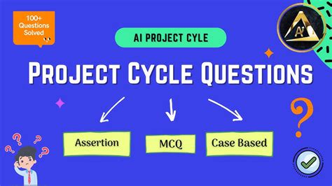 4w Canvas In Ai Project Cycle 46 Off 4w Canvas In Ai Project Cycle 46 Off