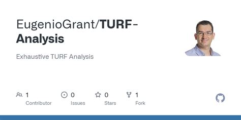 Github Eugeniograntturf Analysis Exhaustive Turf Analysis