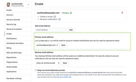 Commits Not Showing Up On Github Contributions Graph By Soufiane Rafik Medium