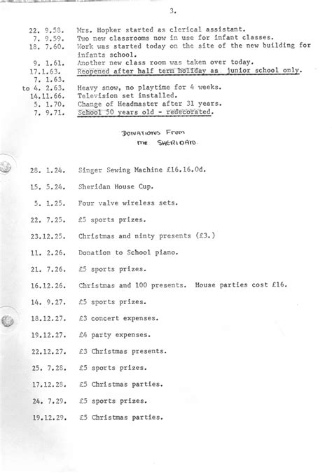 Thundersley Primary School 1921 Onwards Thundersley School