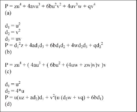 Optimizations On Multivariate Quartic Spline Polynomial A Download Scientific Diagram