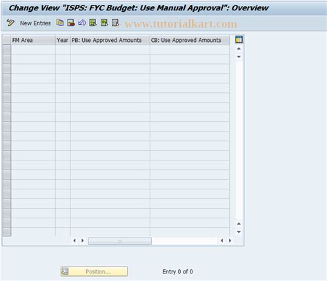 OFY SAP Tcode Closing Ops For Budget Approval