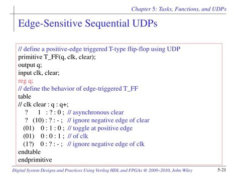 Ppt Chapter 5 Tasks Functions And Udps Powerpoint Presentation