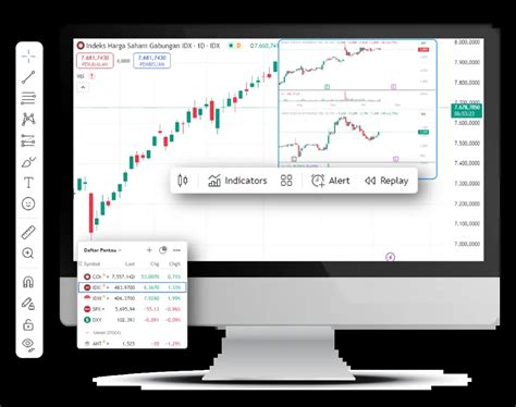 Tradingview