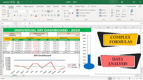 Do Microsoft Excel Spreadsheet Google Sheets Formulas Macro Vba Script By Zillall Fiverr