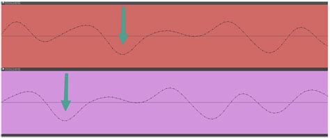Fixing Phase Issues Sonarworks Blog