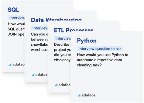 50 Data Engineer Interview Questions Adaface