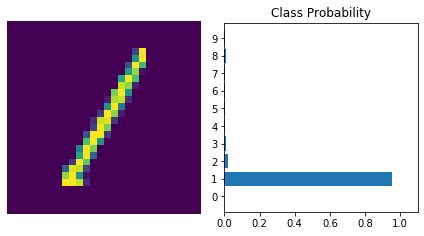 Training Neural Networks With PyTorch
