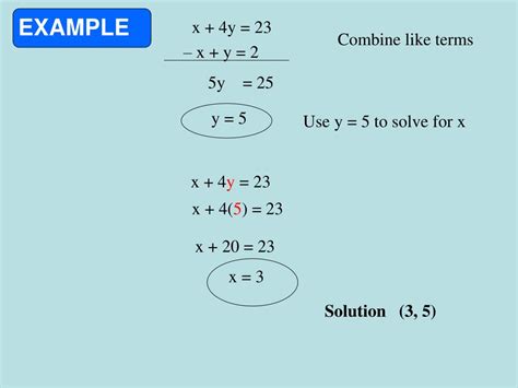 PPT Solving Linear Systems By Linear Combinations PowerPoint Presentation ID