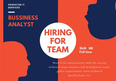 Meghana Pidugu On Linkedin Ba Jobs Careers Bussinessdevelopment