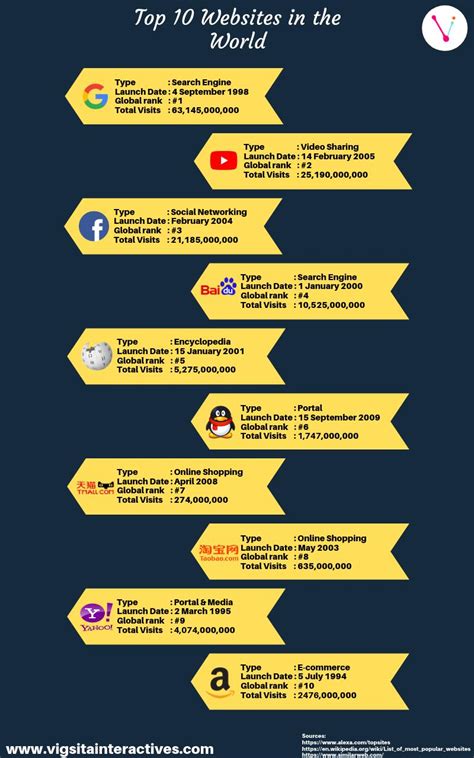 Shraddha Jadhav Posted On Linkedin