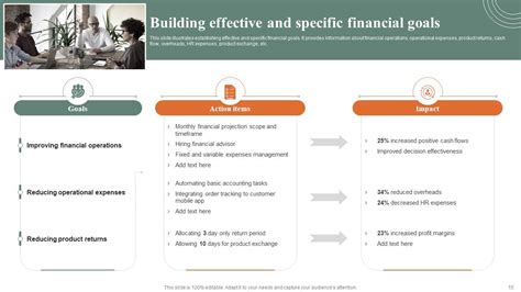 How Ecommerce Financial Process Can Be Improved Powerpoint Presentation Slides Ppt Sample