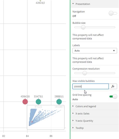 Qlik Cloud October 2022 Release Whats New Ometis