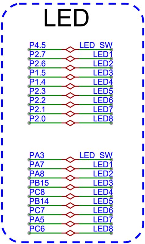 嵌入式开发——pwm高级定时器嵌入式pwm开发 Csdn博客