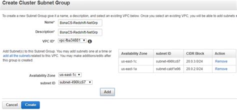 Aws Como Criar Um Cluster Redshift Yadax Databases
