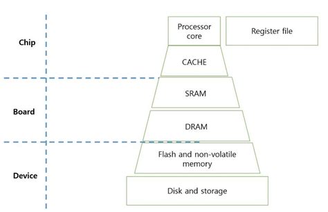 the overall workflow download scientific diagram